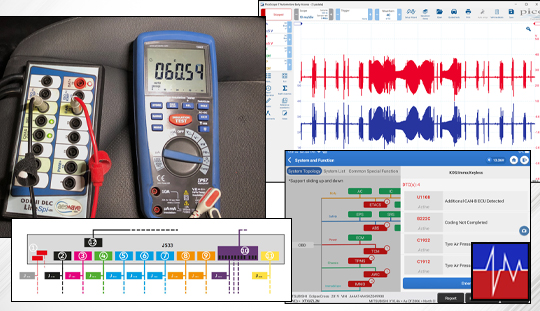 HS CAN Bus Diagnostics: Emphasis on Wiring Diagrams / Late-Model ...